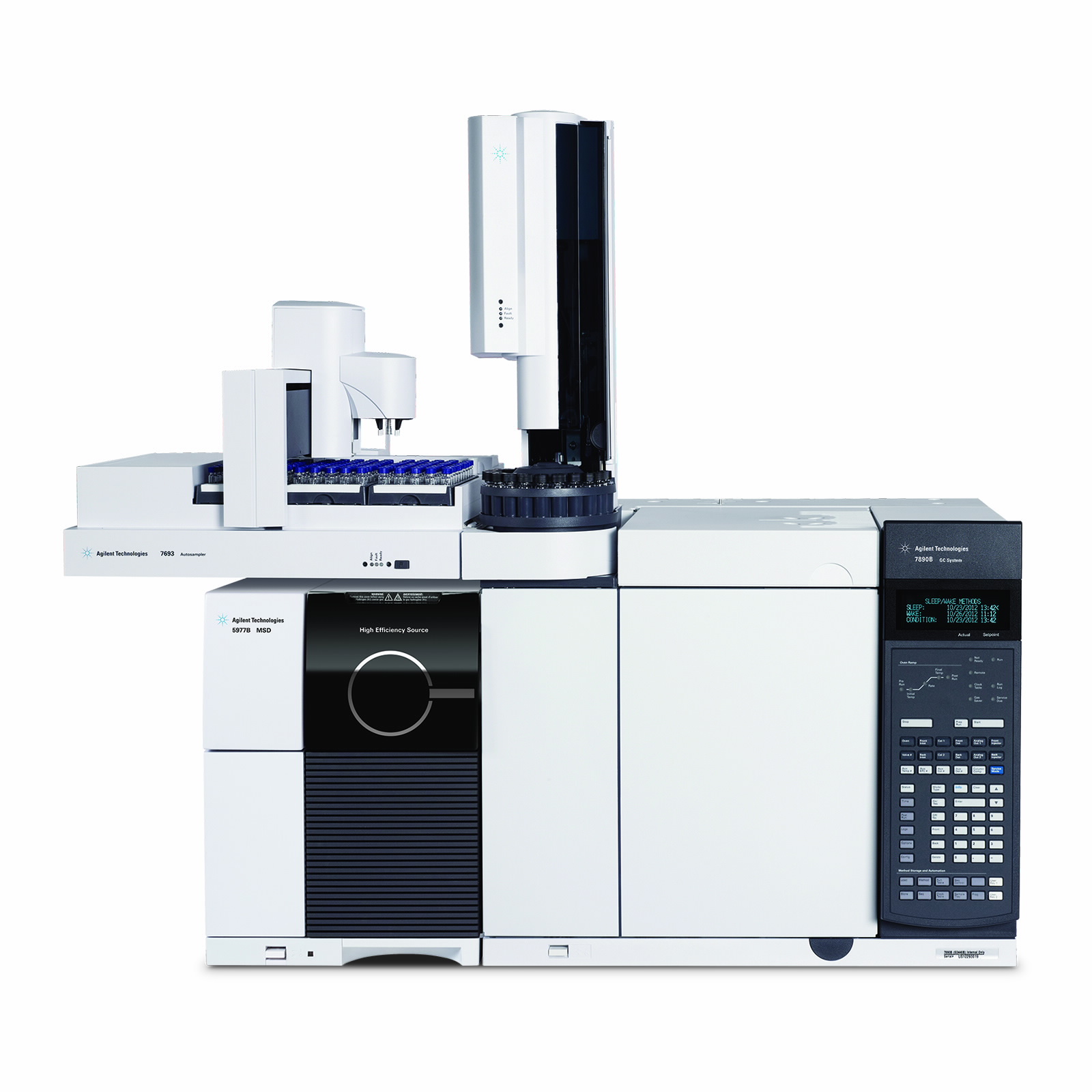 Analytical Testing – KIIT – Technology Business Incubator